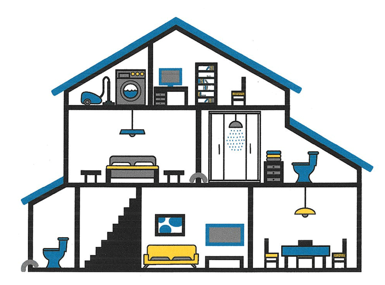 Verbeteren volledigheid en objectiviteit van informatie uit proefverlof ...